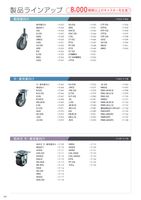 caster_catalog